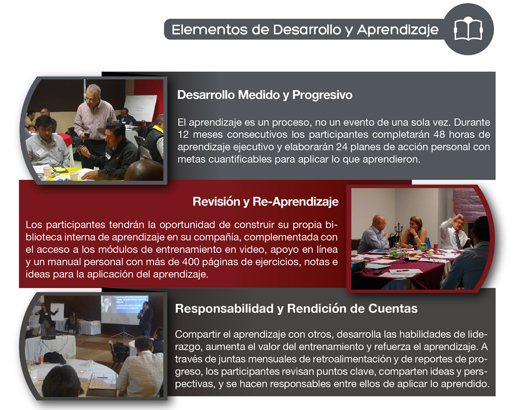 The Bullet Proof Manager - Entrenamiento en Liderazgo - Integral ...